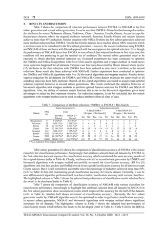 Integrated bio-search approaches with multi-objective algorithms for optimization and ...