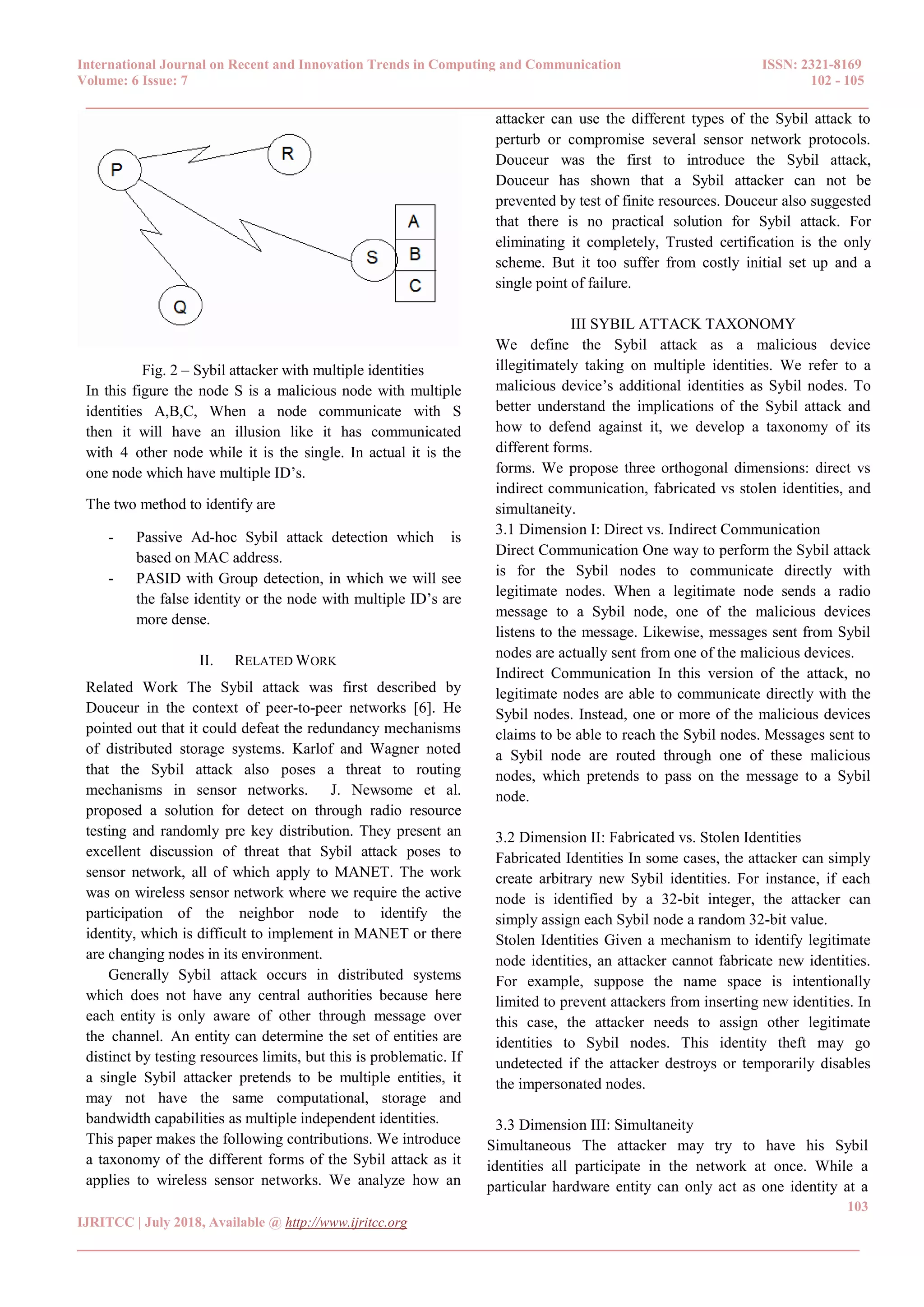 Sybil Attack Analysis and Detection Techniques in MANET | PDF | Free Download