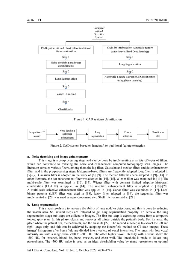 Computer-aided diagnostic system kinds and pulmonary nodule detection efficacy | PDF