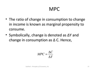 21157 consumption function | PPT