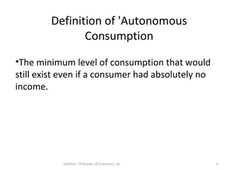 21157 consumption function | PPT
