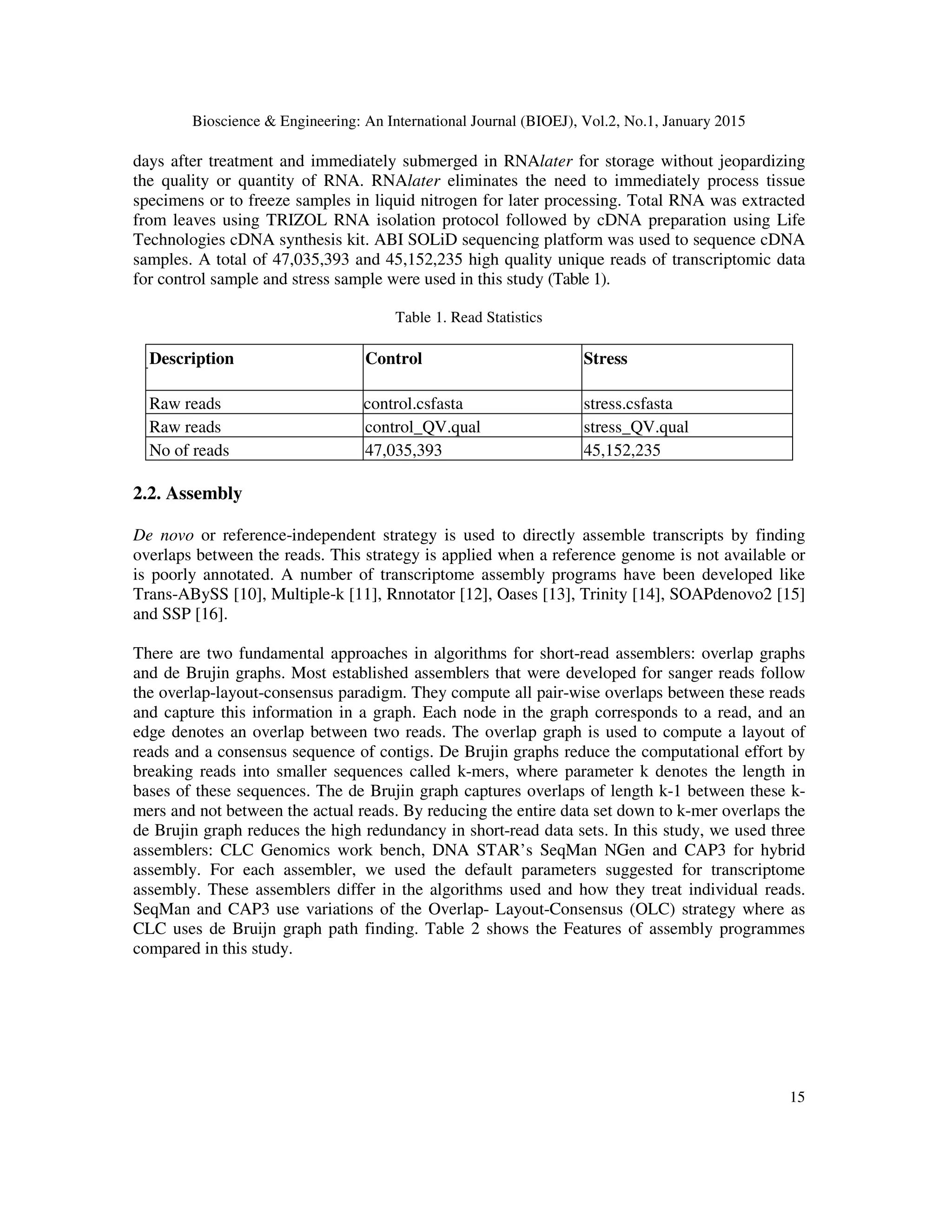 DE NOVO TRANSCRIPTOME ASSEMBLY OF SOLID SEQUENCING DATA IN CUCUMIS MELO | PDF