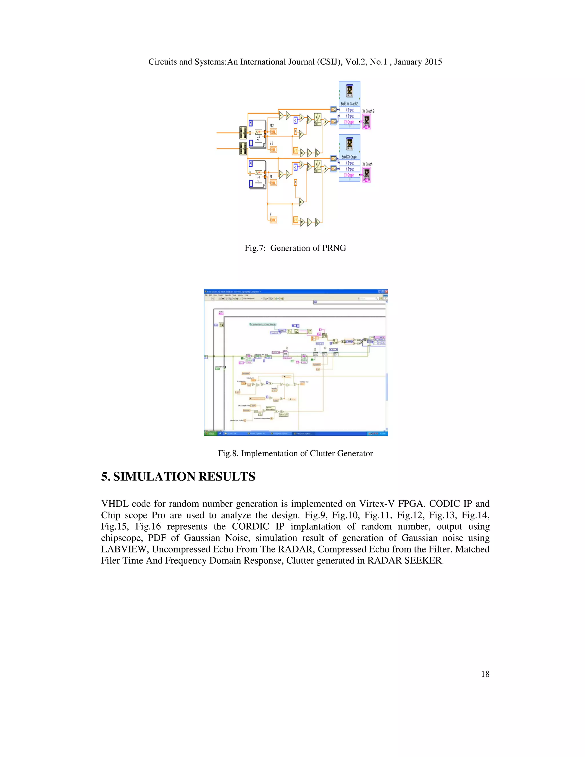 Fpga Design Of Clutter Generator For Radar Testing | PDF