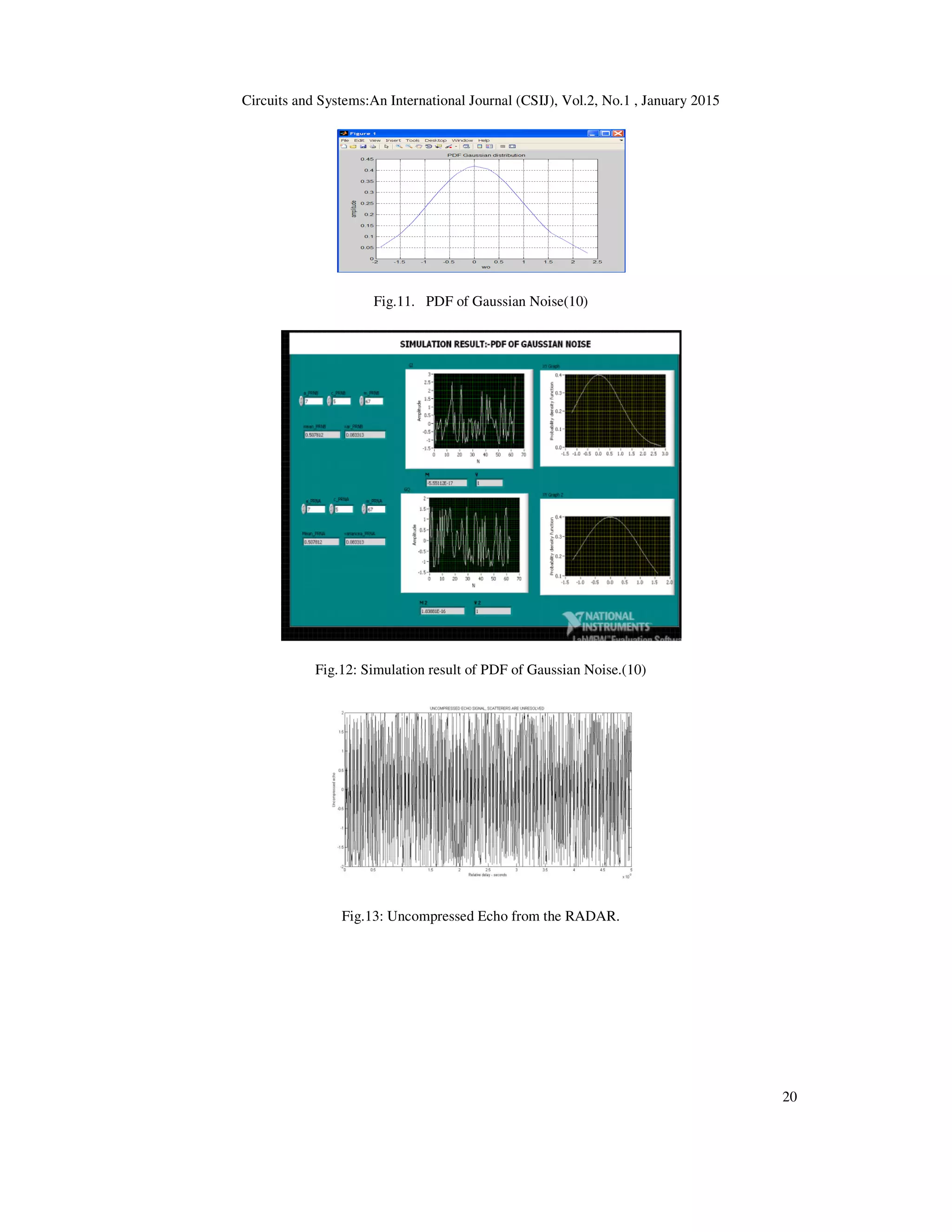Fpga Design Of Clutter Generator For Radar Testing Pdf