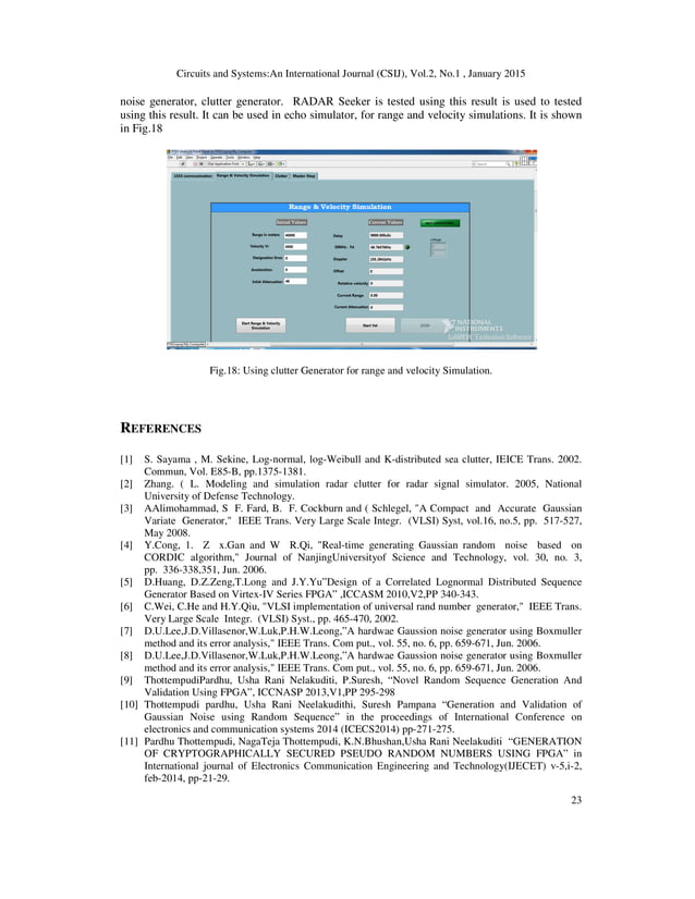 Fpga Design Of Clutter Generator For Radar Testing Pdf