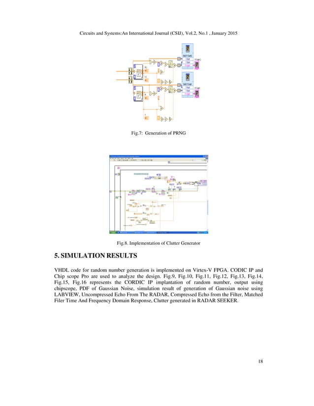 Fpga Design Of Clutter Generator For Radar Testing Pdf