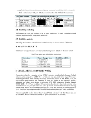 TOPOLOGY AND CONFIGURATION SELECTION FOR DC/DC CONVERTERS IN SPACE ...