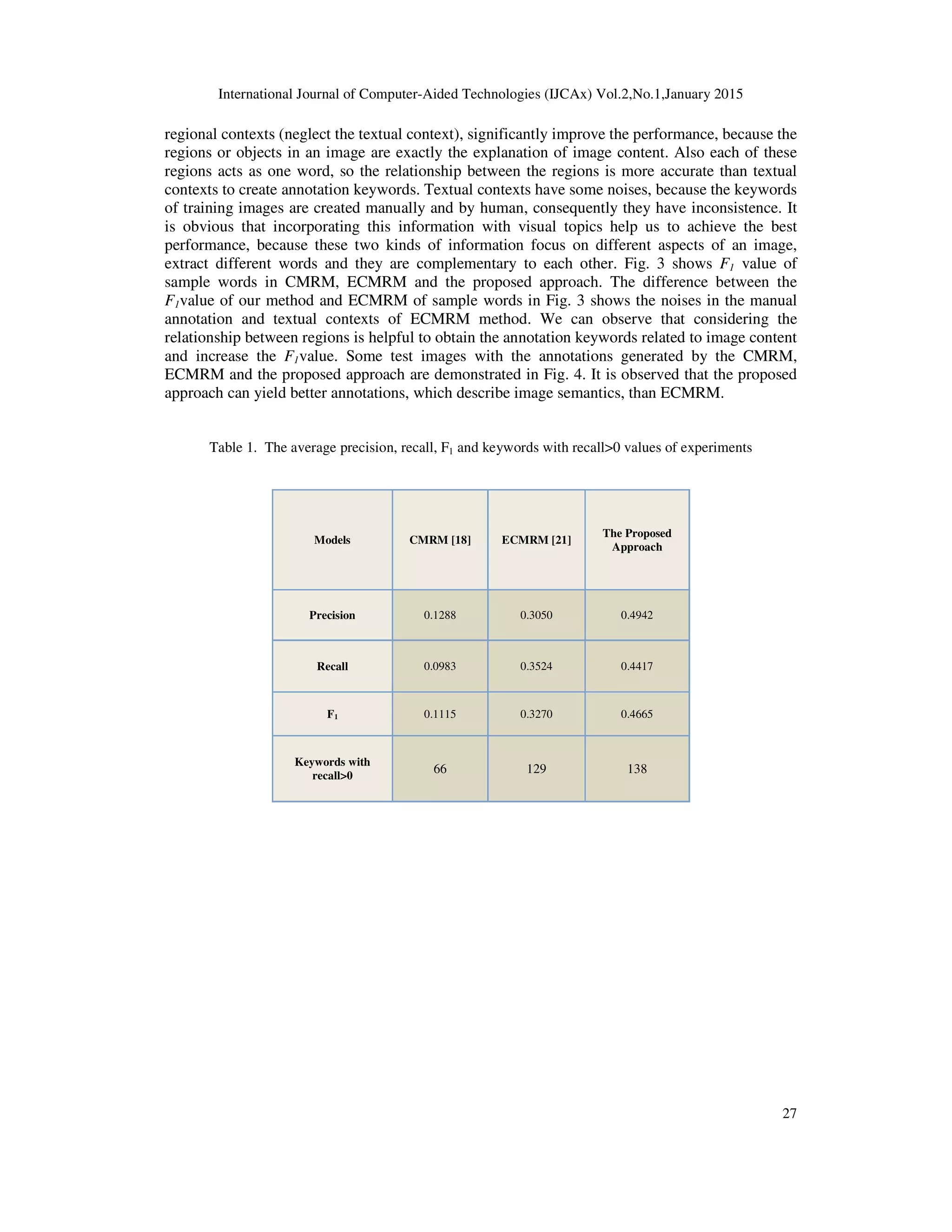 A Multi Criteria Decision Making Based Approach for Semantic Image Annotation | PDF