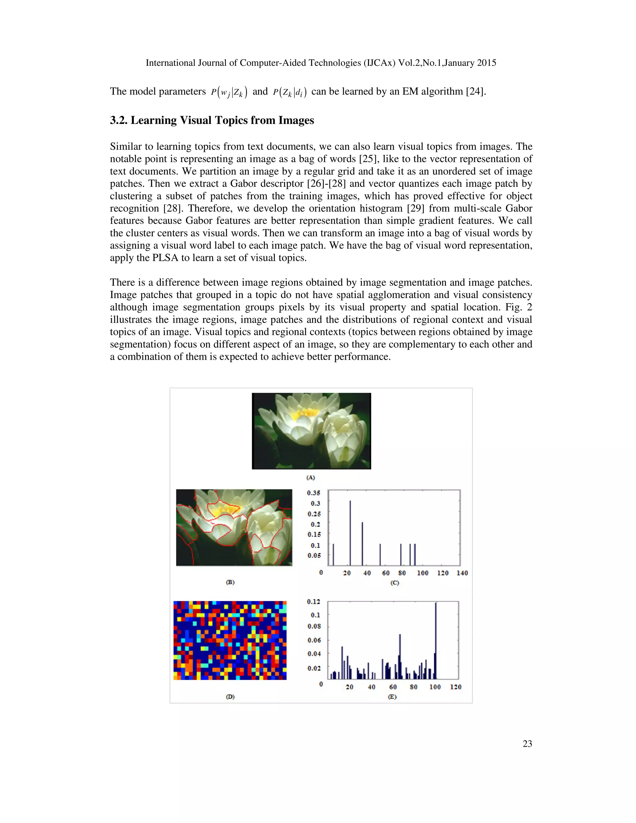 A Multi Criteria Decision Making Based Approach for Semantic Image ...