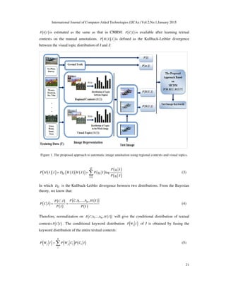 A Multi Criteria Decision Making Based Approach for Semantic Image Annotation | PDF