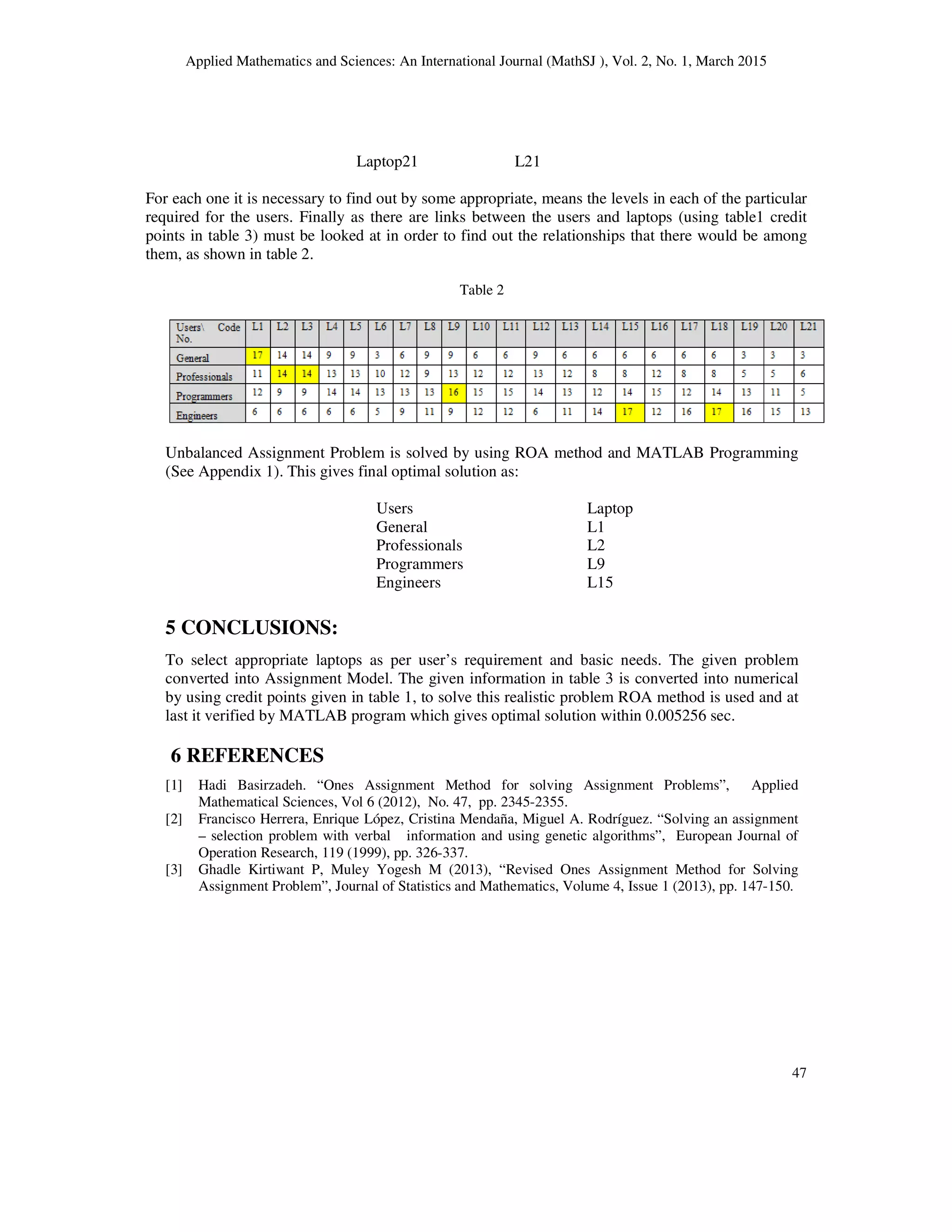 An Application of Assignment Problem in Laptop Selection Problem Using MATLAB | PDF