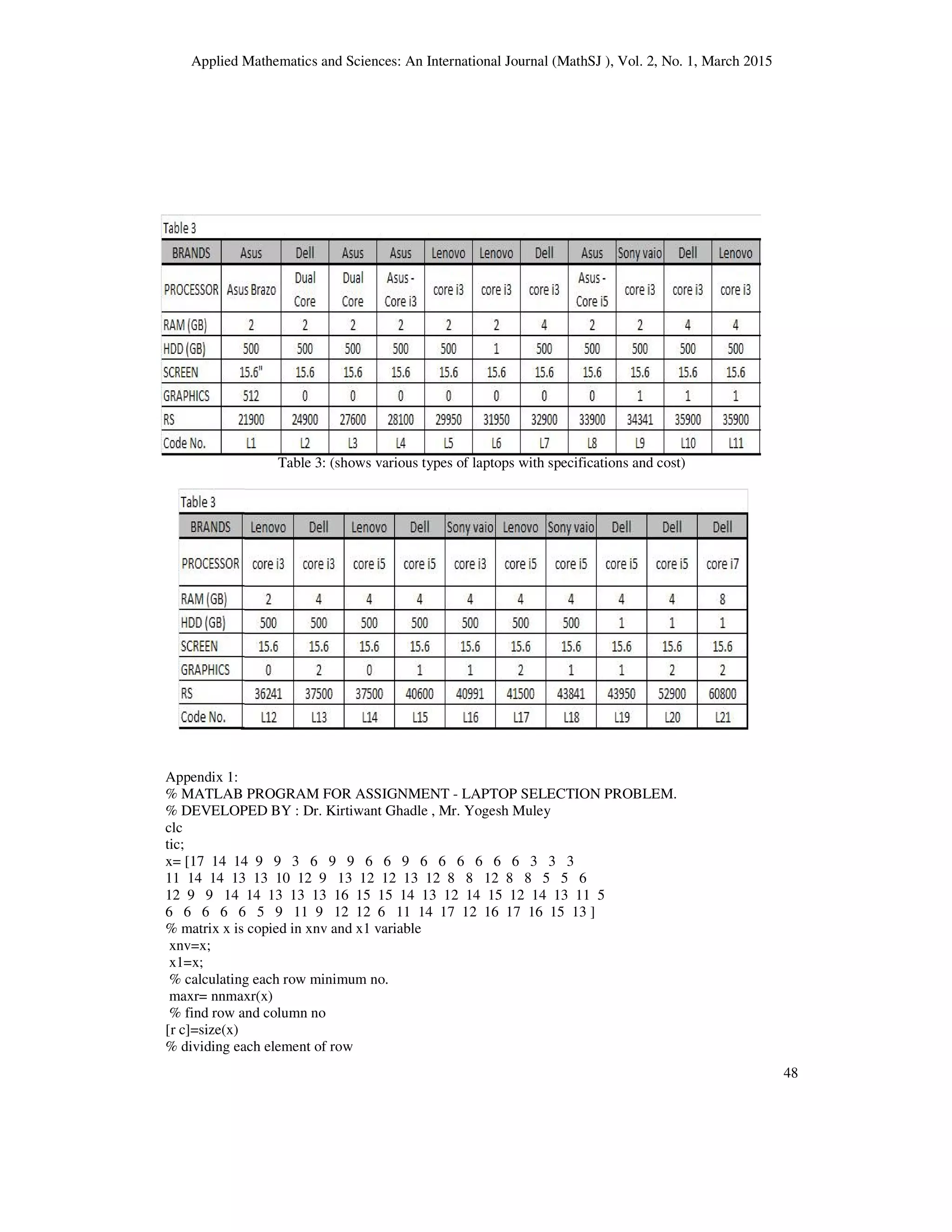 An Application of Assignment Problem in Laptop Selection Problem Using MATLAB | PDF