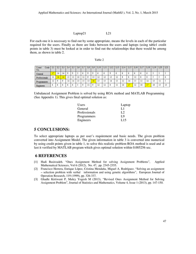 An Application Of Assignment Problem In Laptop Selection Problem Using Matlab Pdf 8940