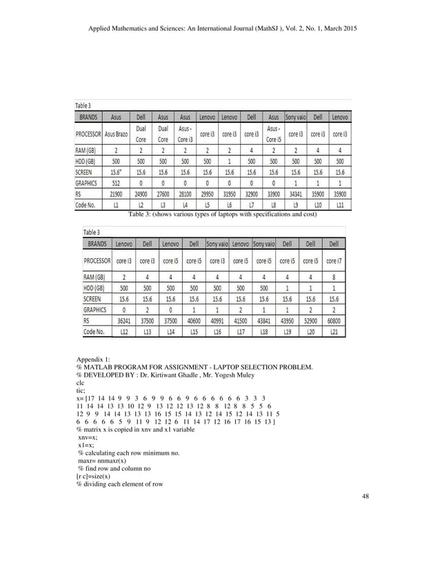 An Application of Assignment Problem in Laptop Selection Problem Using MATLAB | PDF