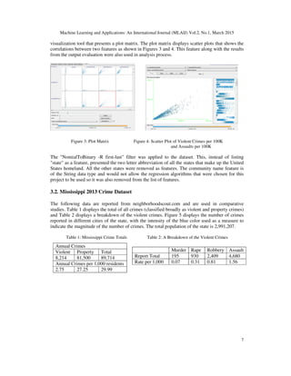 USING MACHINE LEARNING ALGORITHMS TO ANALYZE CRIME DATA | PDF