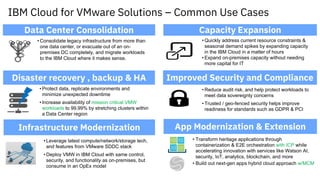 IBM Think 2019 session 2116 - Best practices for operating and managing a production IBM Cloud ...
