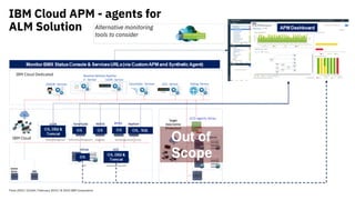 IBM Think 2019 session 2116 - Best practices for operating and managing ...