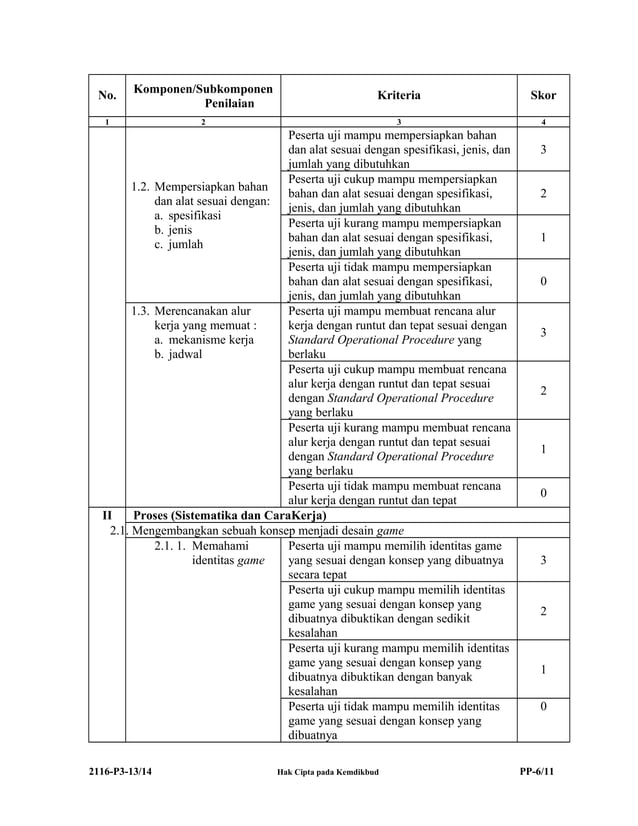 2116 p3-p psp-animasi | PDF