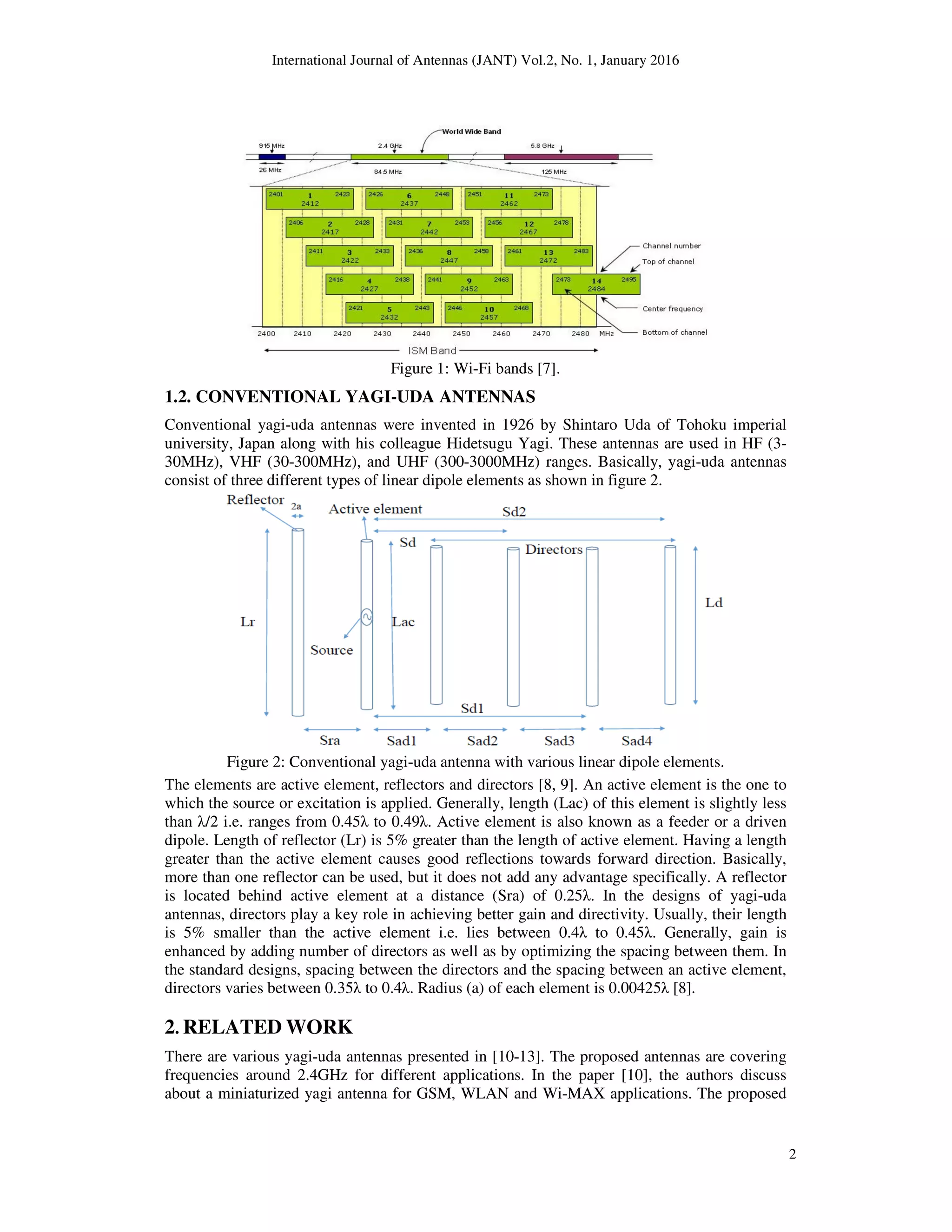 DESIGN OF A YAGI-UDA ANTENNA WITH GAIN AND BANDWIDTH ENHANCEMENT FOR WI-FI AND WI-MAX ...