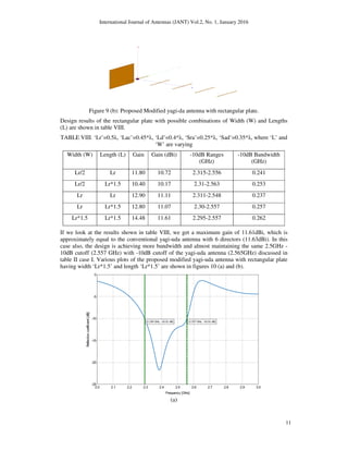 DESIGN OF A YAGI-UDA ANTENNA WITH GAIN AND BANDWIDTH ENHANCEMENT FOR WI-FI AND WI-MAX ...