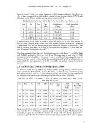 DESIGN OF A YAGI-UDA ANTENNA WITH GAIN AND BANDWIDTH ENHANCEMENT FOR WI ...