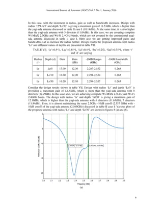 DESIGN OF A YAGI-UDA ANTENNA WITH GAIN AND BANDWIDTH ENHANCEMENT FOR WI-FI AND WI-MAX ...