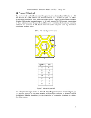 HIGH GAIN COMPACT MICROSTRIP PATCH ANTENNA FOR X-BAND APPLICATIONS | PDF
