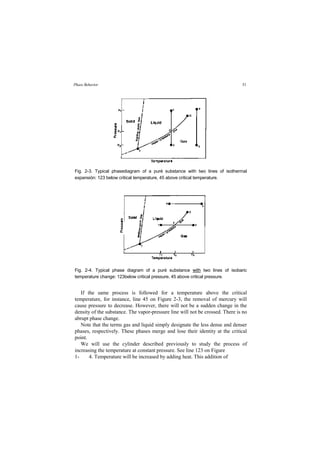 phase-behavior | PDF