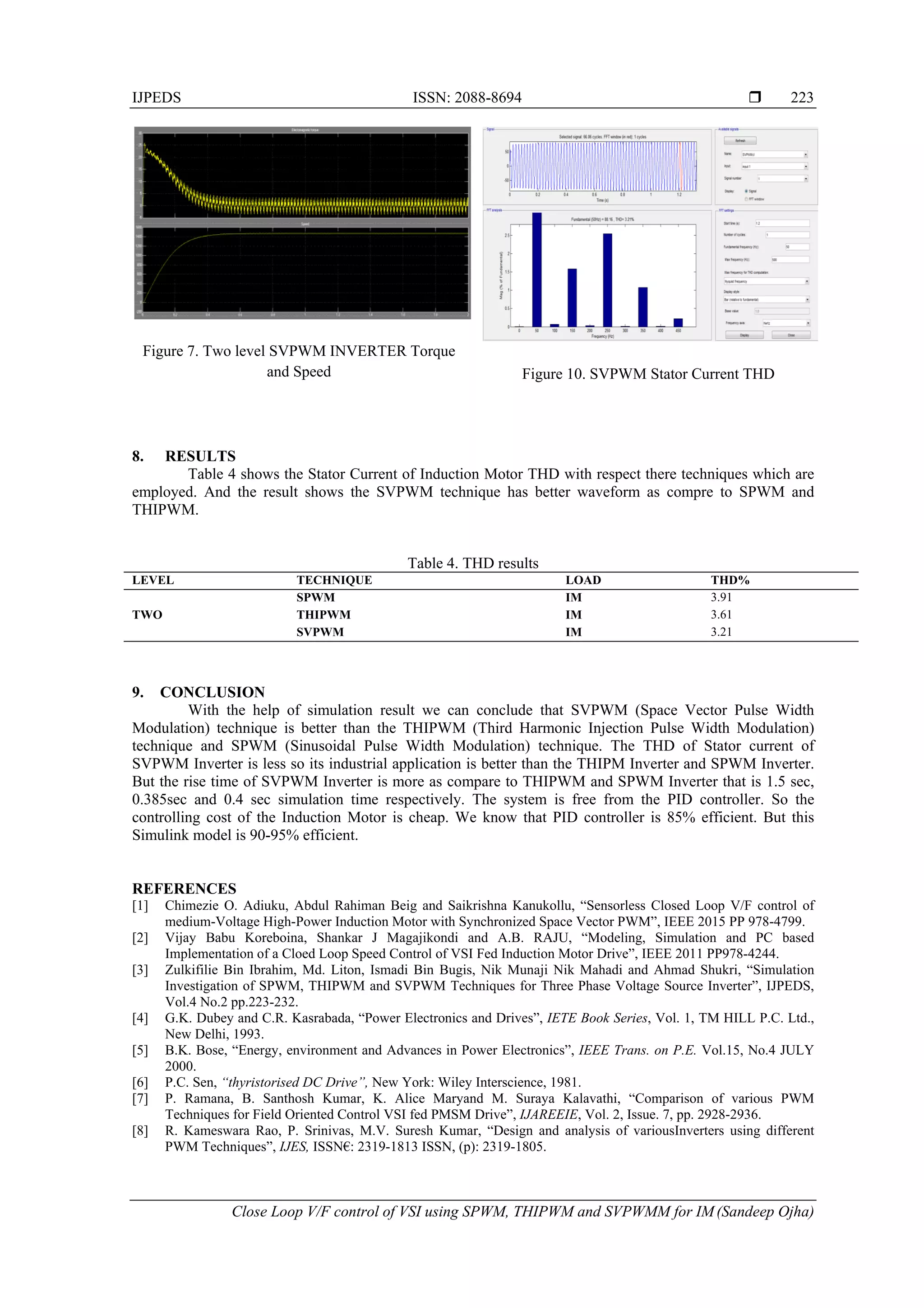 Close Loop V/F Control of Voltage Source Inverter using Sinusoidal PWM, Third Harmonic Injection ...