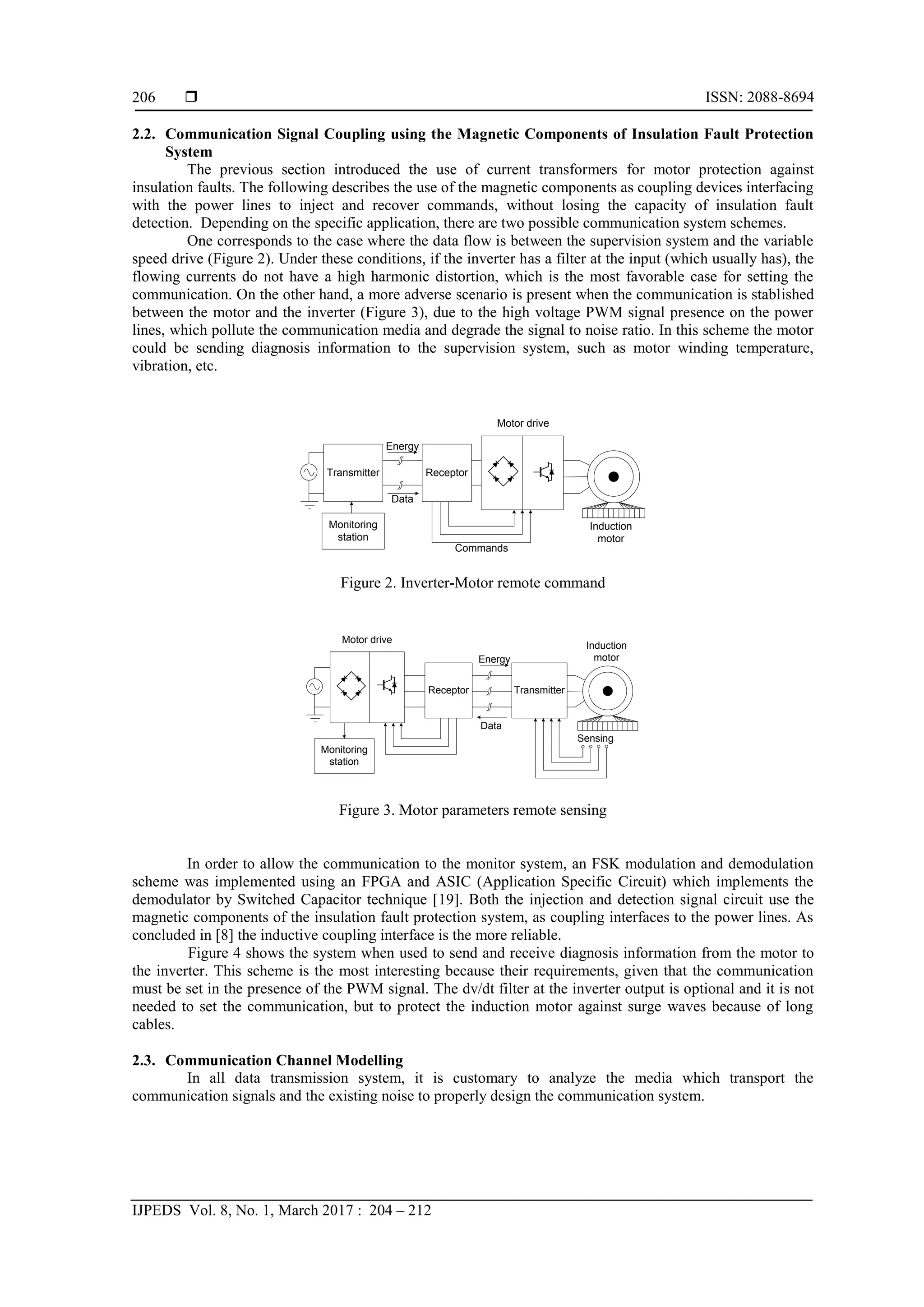 Motor Command and Supervision Using the Magnetic Components of the ...
