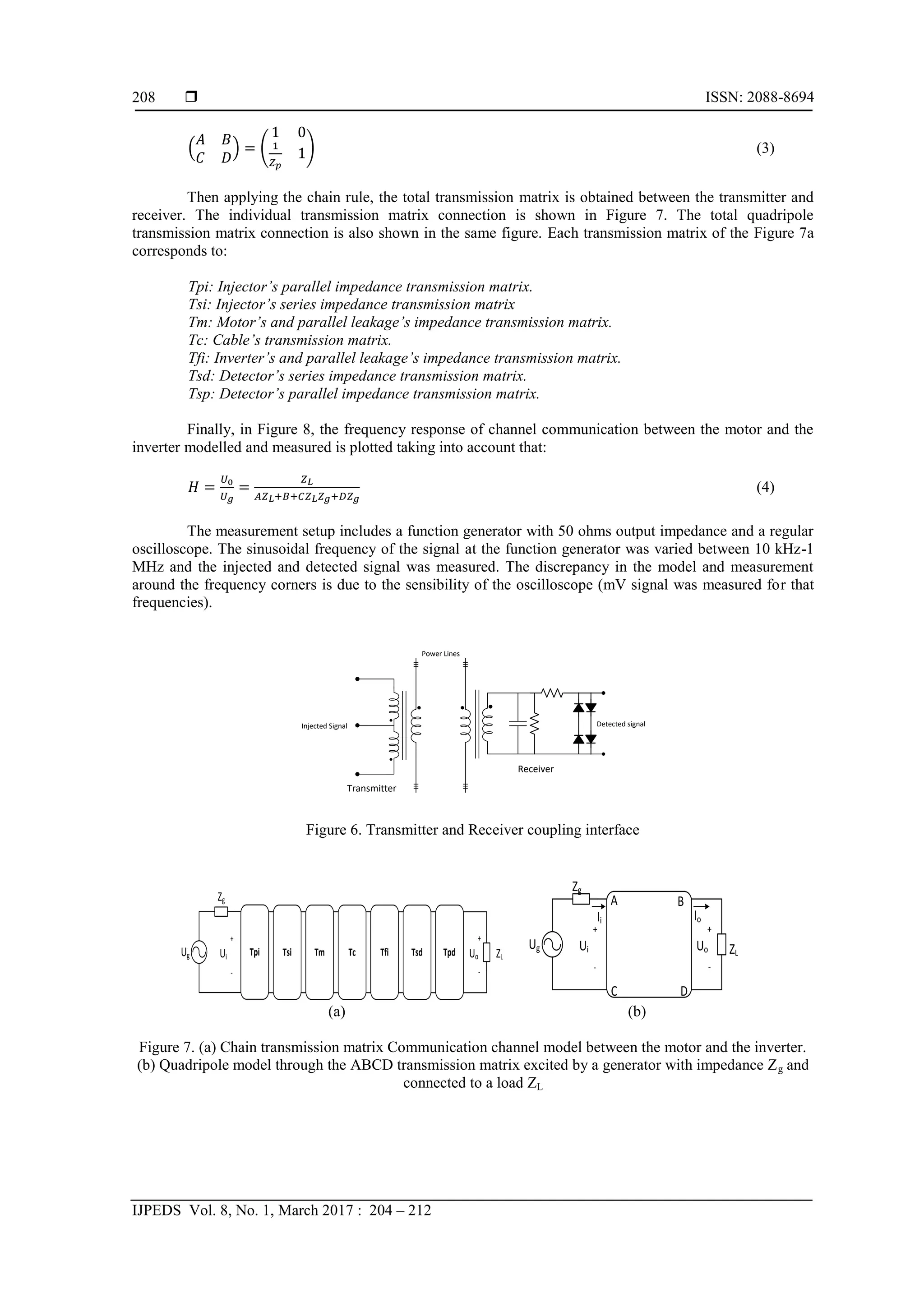 Motor Command and Supervision Using the Magnetic Components of the ...