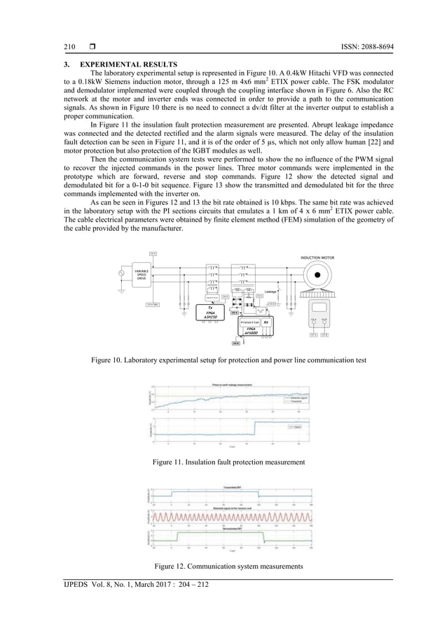 Motor Command and Supervision Using the Magnetic Components of the ...