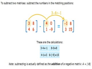 Matrix mathematics | PPT