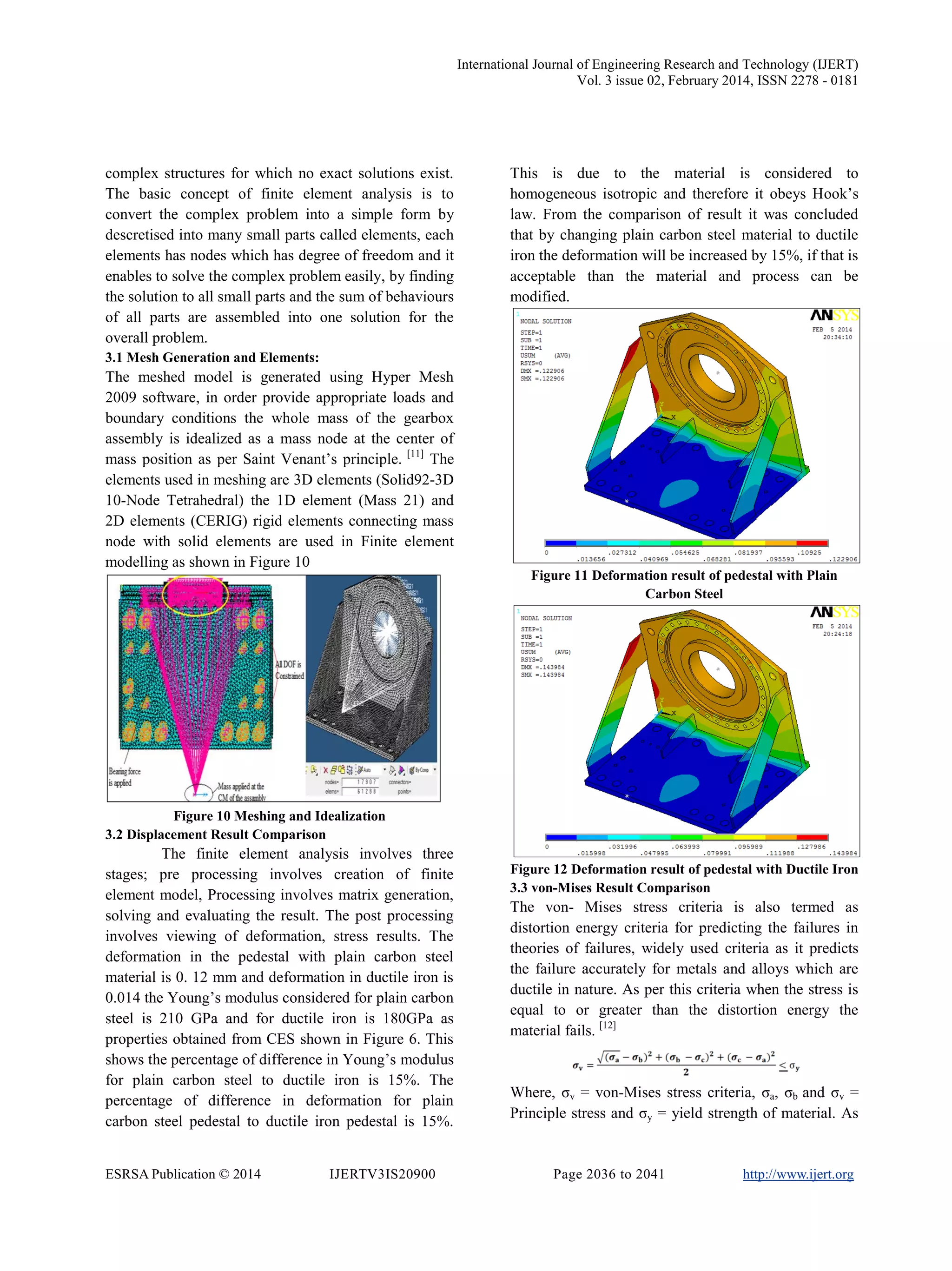 211868573 optimum-material-and-process-modification-to-reduce-lead-time-of-pedestal ...