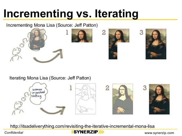 Agile+Lean, Alum Meet Apr23 2016 - Short Version