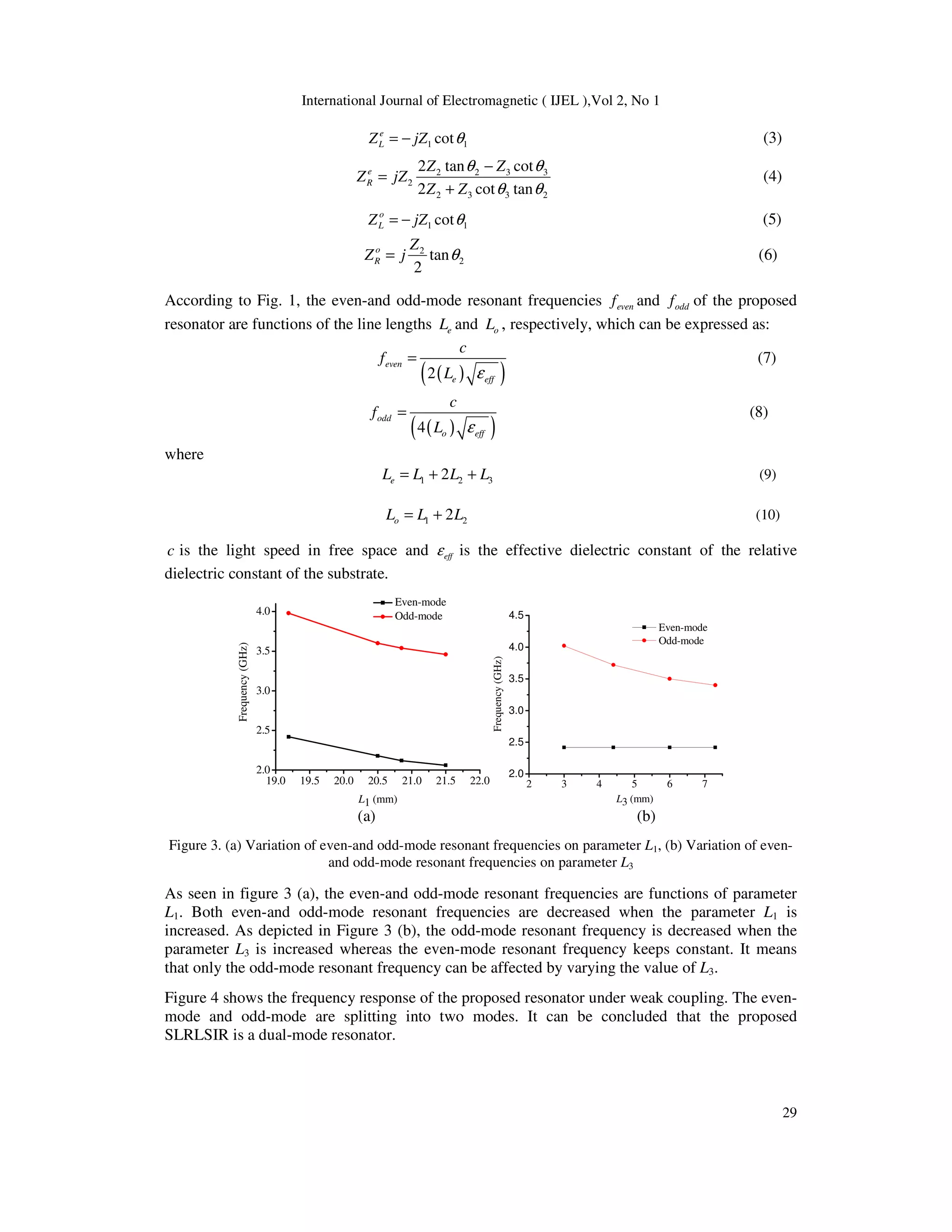 Compact Dual-Band Bandpass Filter Based on Stub-Loaded Rectangular Loop Stepped Impedance ...