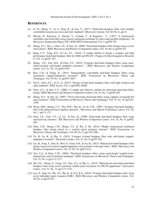 Compact Dual-Band Bandpass Filter Based on Stub-Loaded Rectangular Loop Stepped Impedance ...