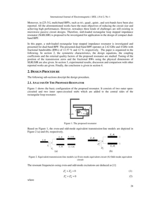 COMPACT DUAL-BAND BANDPASS FILTER BASED ON STUB-LOADED RECTANGULAR LOOP STEPPED IMPEDANCE ...
