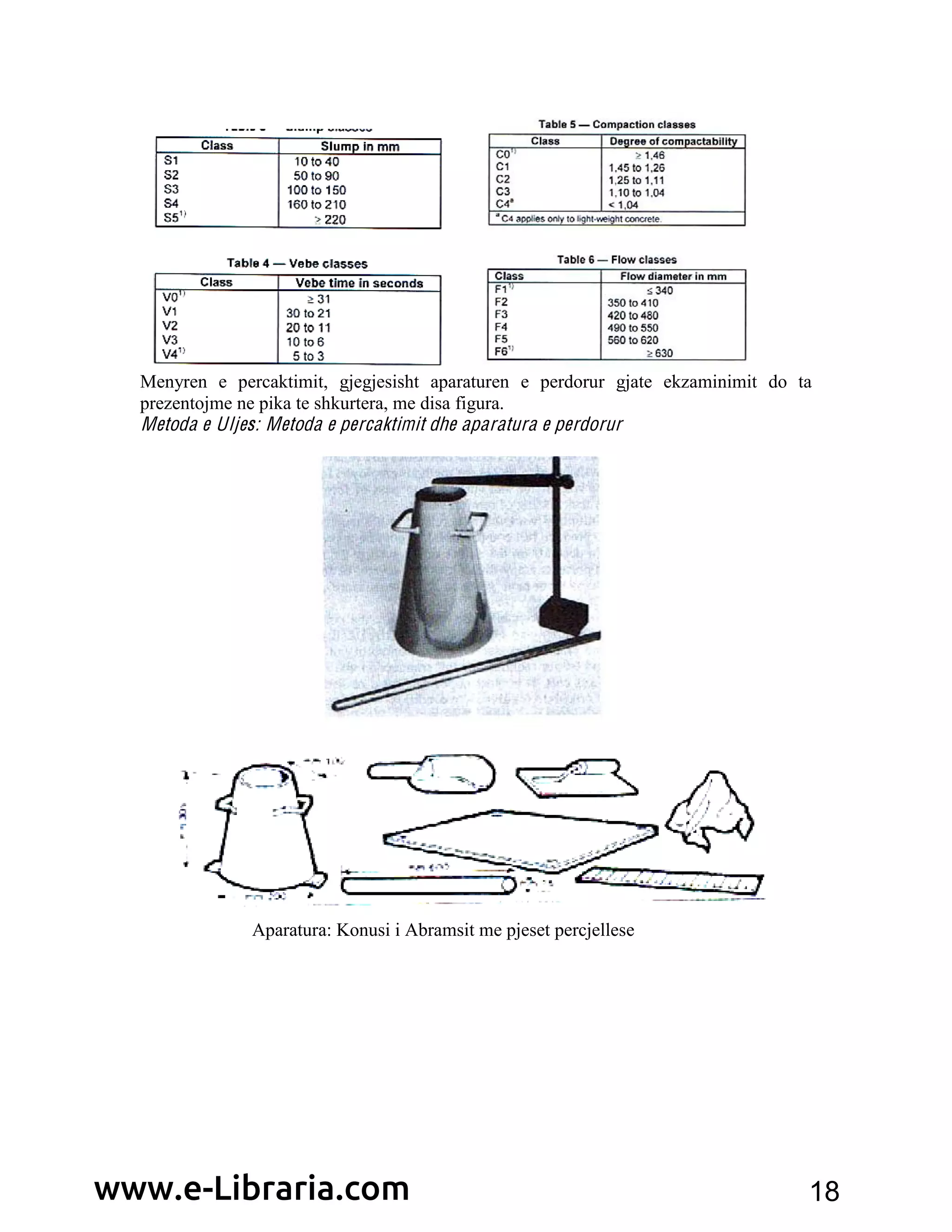 Materialet ndertimore II | PDF