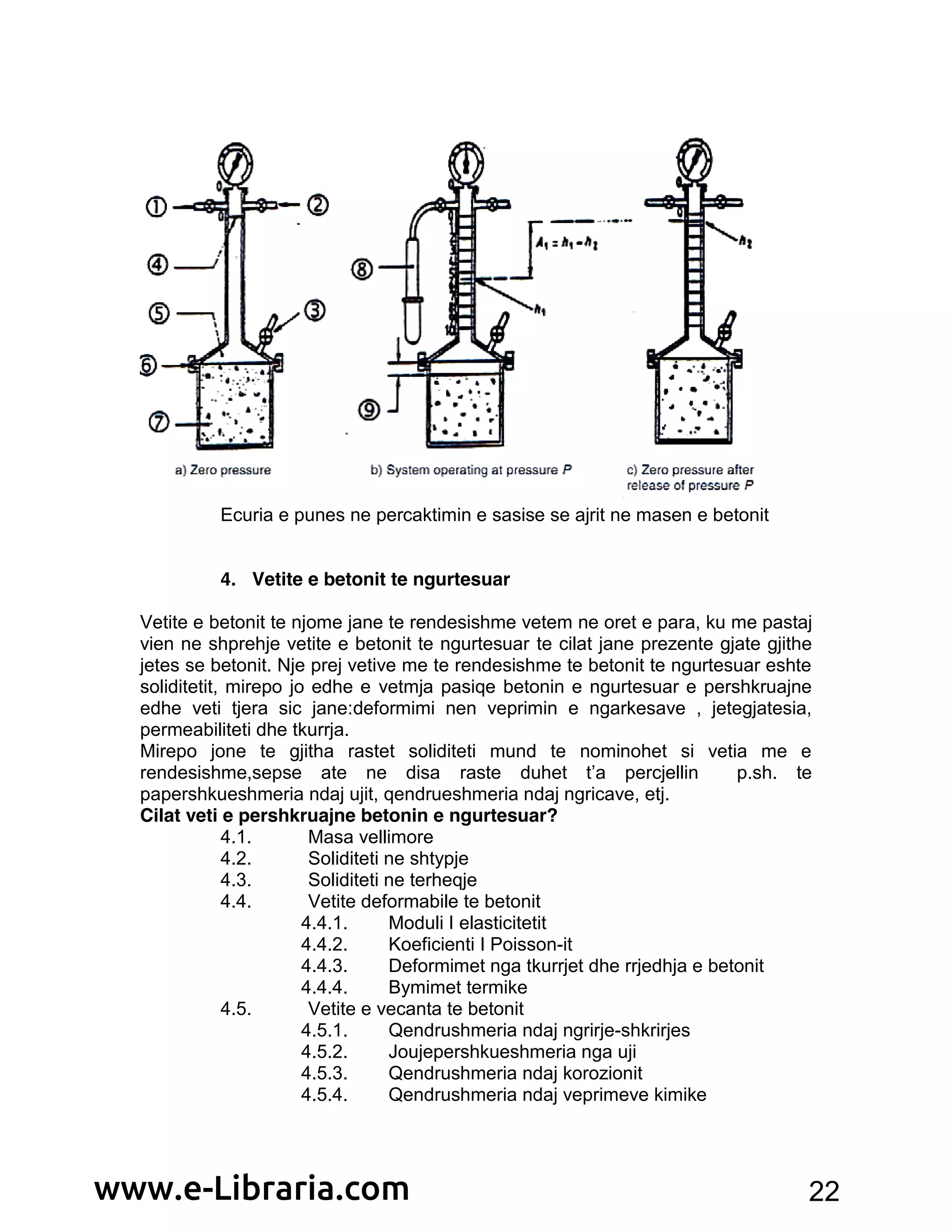 Materialet ndertimore II | PDF