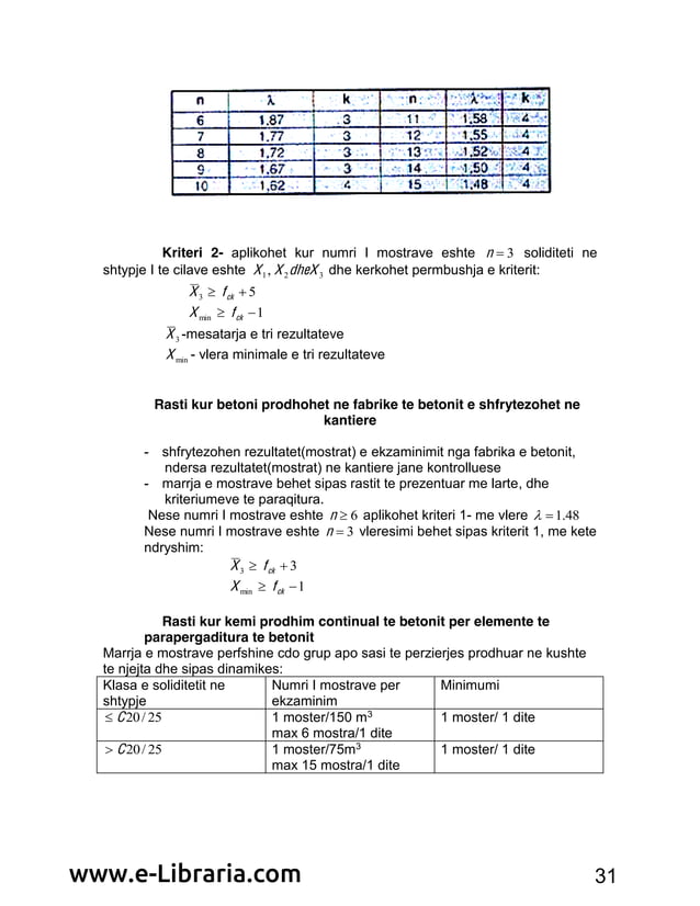 Materialet ndertimore II | PDF