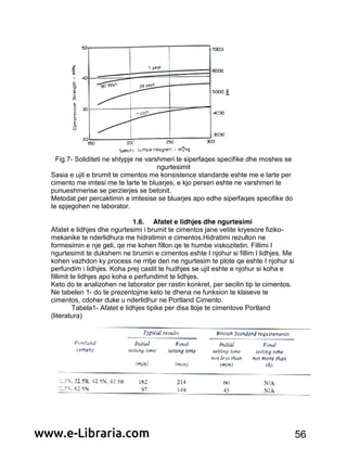 Materialet ndertimore II | PDF
