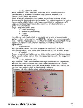 Materialet ndertimore II | PDF