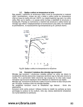 Materialet ndertimore II | PDF