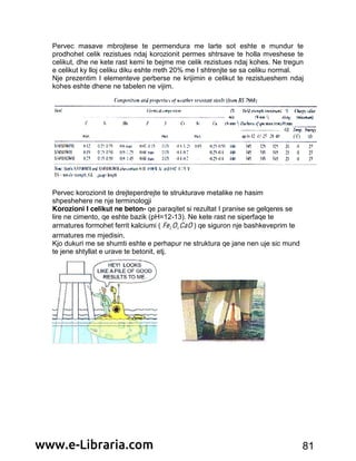 Materialet ndertimore II | PDF