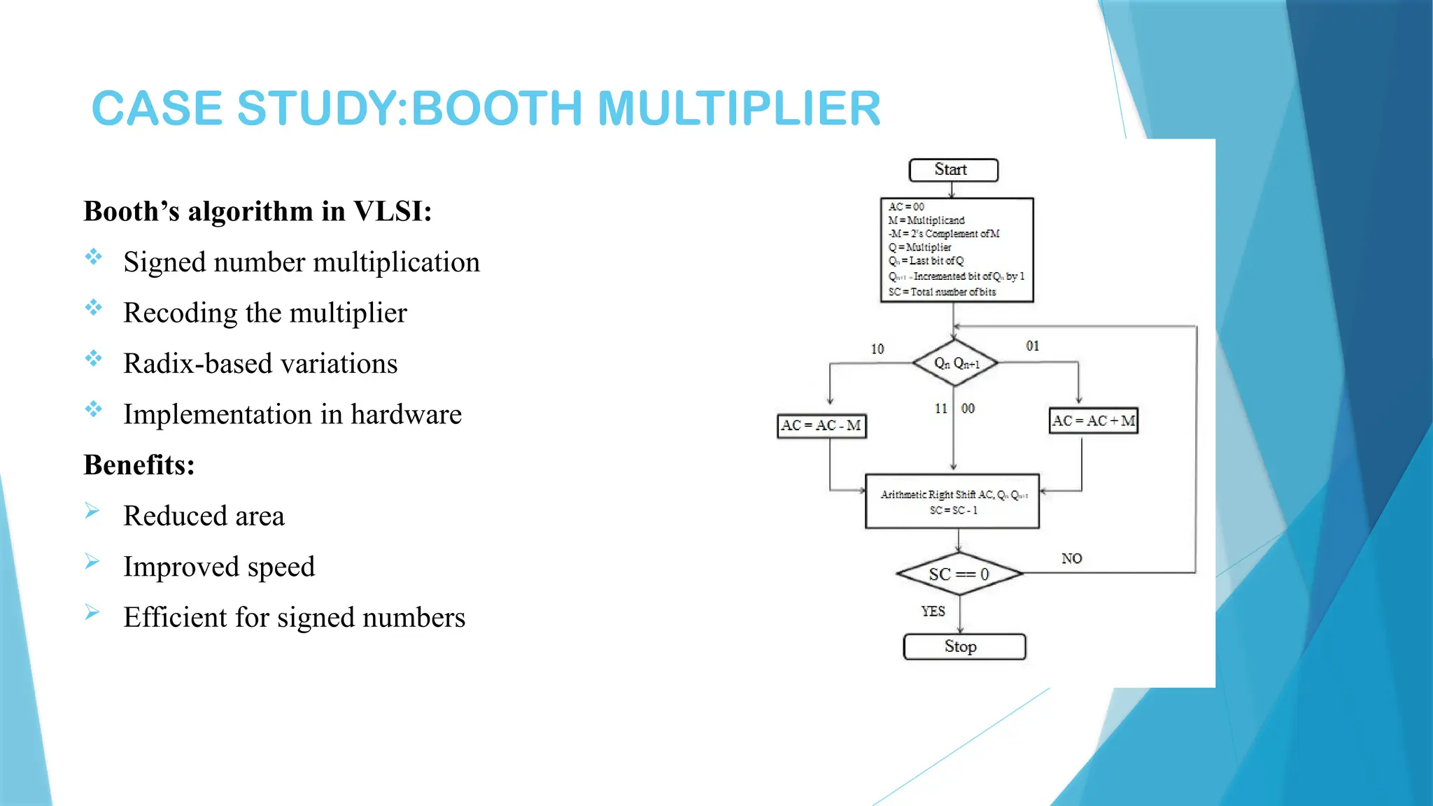 Very_large_scale_integration_Presentation.pptx