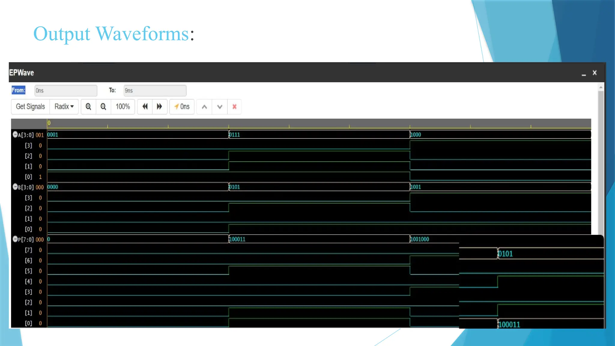 Very_large_scale_integration_Presentation.pptx