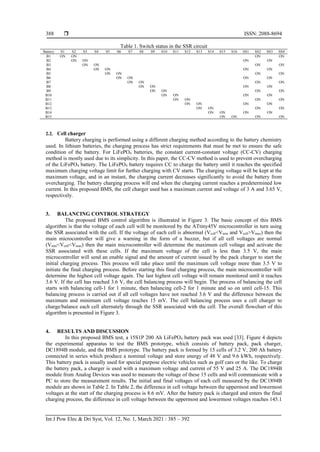 Active battery balancing system for electric vehicles based on cell ...