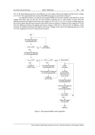 Active battery balancing system for electric vehicles based on cell ...