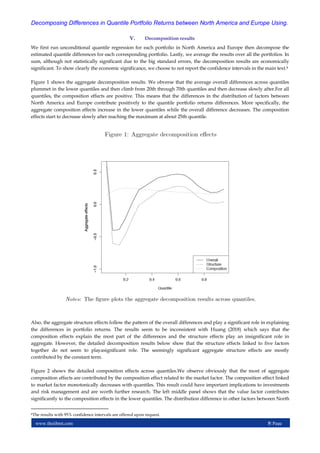 Decomposing Differences in Quantile Portfolio Returns betweenNorth ...